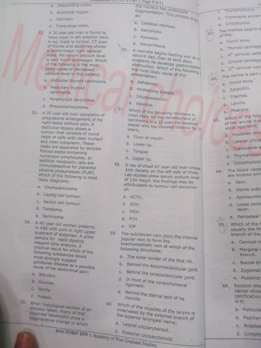 FCPS Part 1 Past Papers Original | MEDICAL CHOICES